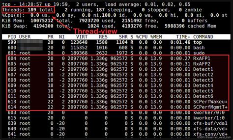 Linux 查看进程和线程linux查看线程的指令 Csdn博客