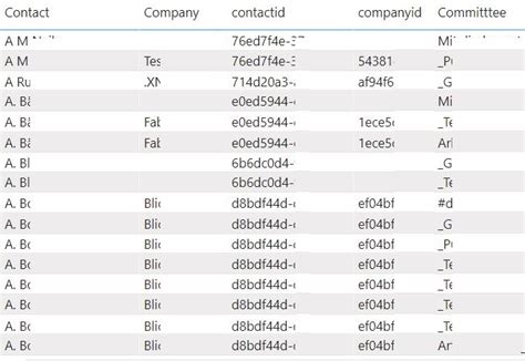 solved unsure how to merge 2 tables microsoft fabric community