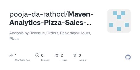 Github Pooja Da Rathod Maven Analytics Pizza Sales Using Bi Tool Powerbi Analysis By Revenue