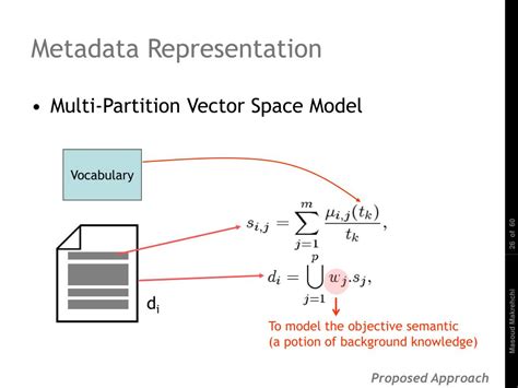 Ppt Metadata Mining Powerpoint Presentation Free Download Id5350469