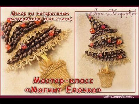 Елочка. Магнит на холодильник. Новогодний декор. | Магниты на ...