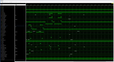 Problem With The Simulation Of The Ip Core Axiad7616 Unable To Write