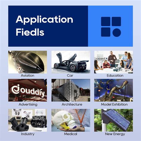 High Accuracy Cheap China 3d Printer Fdm Large Format Printer 3d Big