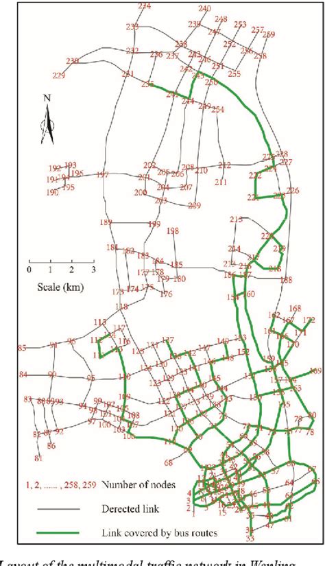 Figure 2 From Design And Optimisation Of Multimodal Traffic Strategy For Lowâ•mobility
