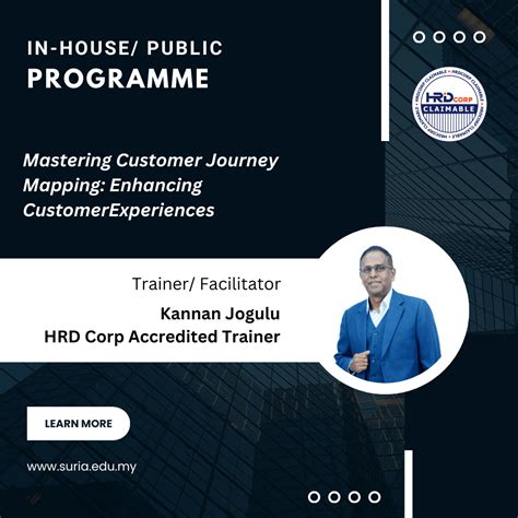 Mastering Customer Journey Mapping Enhancing Customer Experiences