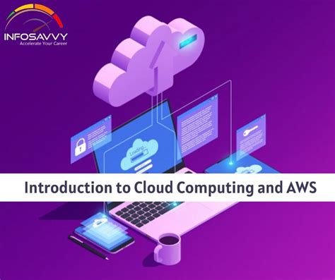 Introduction To Cloud Computing And AWS Info Savvy Com Cloud Computing Types Of Cloud