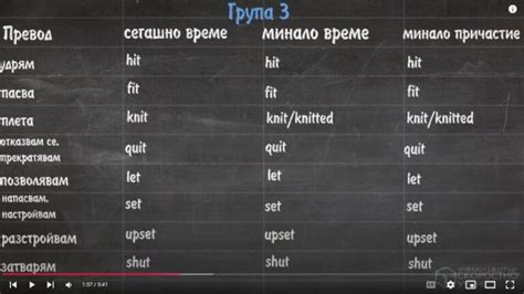 Неправилни глаголи в английския език Мнемонична таблица