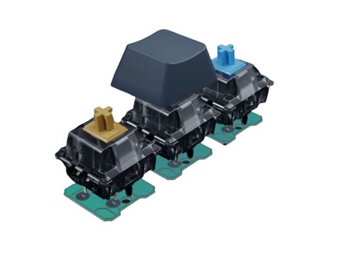 The Keyboardio Model