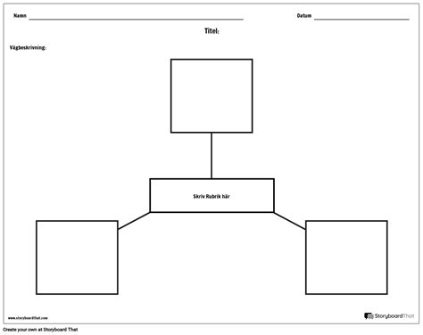 Spindel Karta 3 Storyboard Av Sv Examples