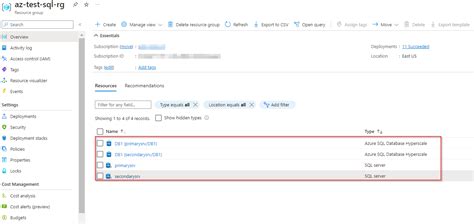 Exploring Azure Sql Database Auto Failover Group For Seamless Disaster