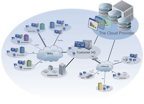 Efficient And Accessible Transmission Application Design