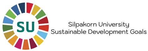 การมีส่วนร่วมกับชุมชน Sustainability