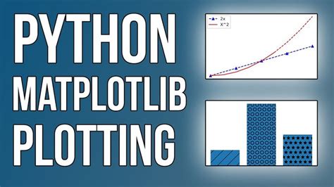 Intro To Data Visualization In Python With Matplotlib Line Graph Bar