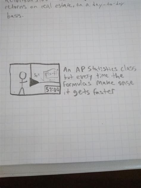 Made This During My 57 Minute Stats Class R Teenagers