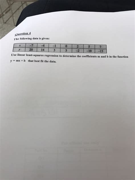 Solved The Following Data Is Given Use Linear
