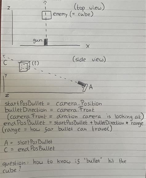 How I Can Avoid Easy To Spot Patterns When Using Glrepeat Ropengl