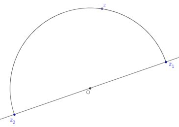 Geometry Complex Numbers Getting Too Complex Mathematics Stack Exchange