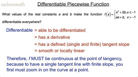 How To Make A Piecewise Function