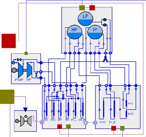 Dymola Semantic Scholar