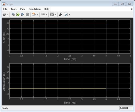 Matlab Simulink Gain At Liam Threlfall Blog