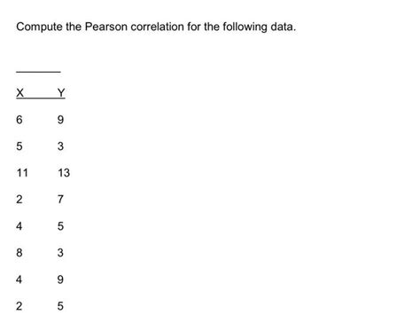 Solved Compute The Pearson Correlation For The Following Chegg