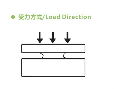 0 5 1 2 5 10 20 50 100kn Wheel Spoke Structure Compression Weighing Transducer Sensor Load Cell