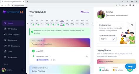 Sandhya Bukkapatnam On Linkedin Day40 50daysofcodingchallenge Learning Python Consistency