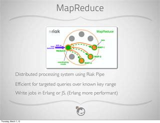 Riak Intro With Azure PPT