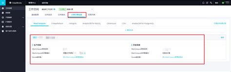 dataworks api：调取 mc 项目下所有表单 dataworks官方文档 csdn博客