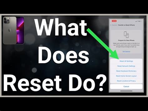 What Happens If You Reset IPhone YouTube