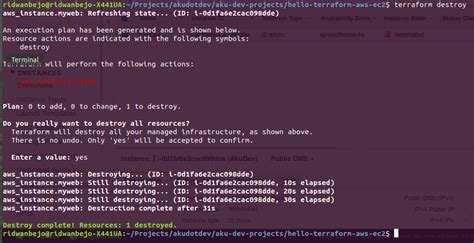 Create AWS EC Instance With Terraform