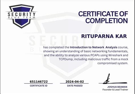 Cybersecurity Networkanalysis Certification Rituparna Kar