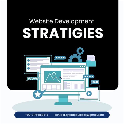 Syed Abdul Basit On Linkedin 10 Important Strategies For Website