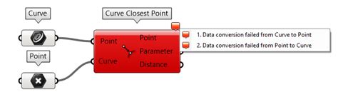 5 Surprising Reasons Why Learning Parametric Design Is Easier Than You
