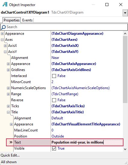 VCL Charts Line View Tutorial Step Chart Appearance Customization VCL DevExpress