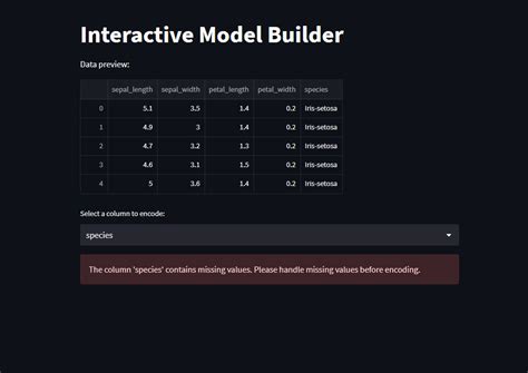 all in one data analysis app show the community streamlit