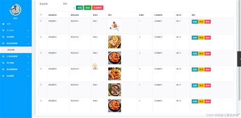 附源码 计算机毕业设计点餐系统jspjavaspringmvcmysqlmybatis Csdn博客