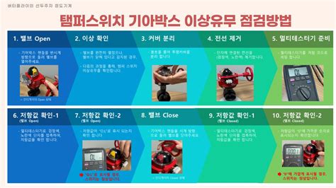 탬퍼스위치 기어박스 이상유무 점검방법 Youtube