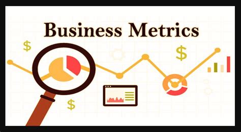 Business Metrics Analysis Visualization Using Microsoft Power Bi By