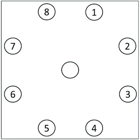 1 Depiction Of The Target Array Numbers Are For Illustrative Purposes