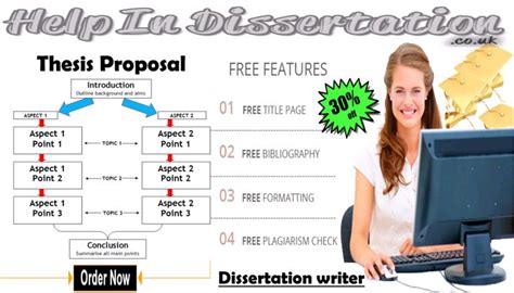 How To Write A Successful Thesis Proposal