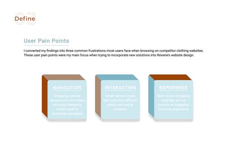 UX Case Study Clothing Boutique On Behance UX Case Study Clothing Boutique On Behance