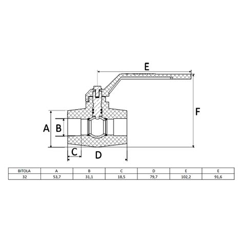 Registro De Esfera Ppr Dn32 Amanco Mestrehidro
