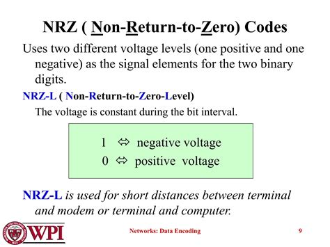 Data Encoding Techniques Physical Layerppt