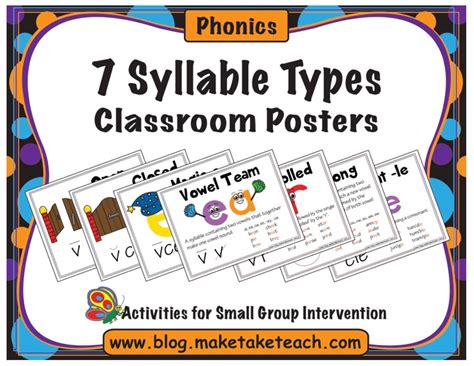 7 Syllable Types Classroom Posters Printables For Pre K 2nd Grade