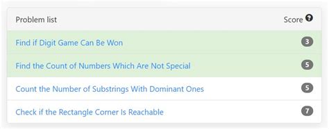 Aditya Mondal On Linkedin Leetcode Programmingcontest