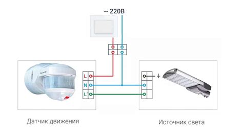 Датчики движения виды регулировка
