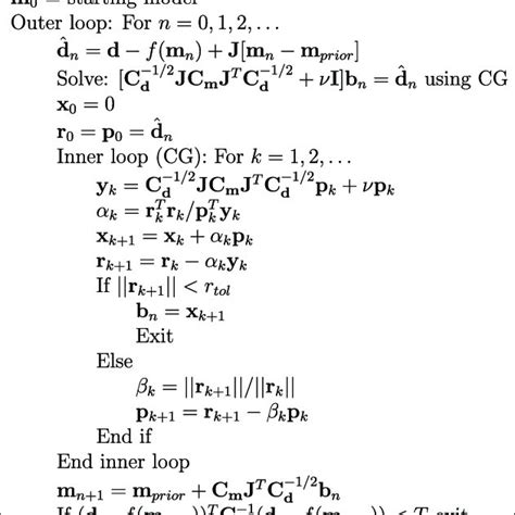 Pseudo Code For The Message Passing Interface Mpi Modular