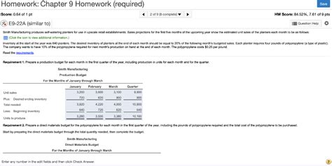 Solved Homework Chapter 9 Homework Required Save Score