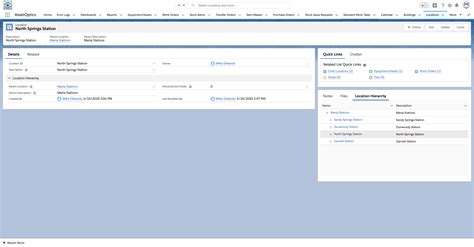 Locations And The Location Hierarchy